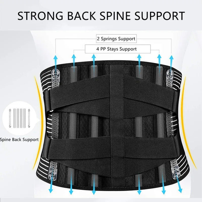Relieve Back Pain and Improve Posture – The Camping Elite